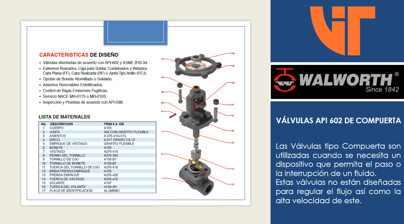 Válvulas Industriales de Toluca, S.A. de C.V.
